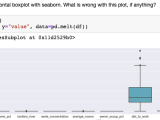 Python Data Visualization Tutorial Matplotlib Seaborn Examples