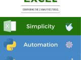 Pasterglass Blogg Se Data Analysis With Excel Vs Python
