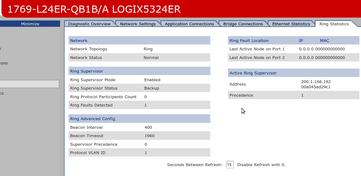 Conceptos Básicos 1 Protocolo DLR (Device Level Ring) Anillo a Nivel de ...