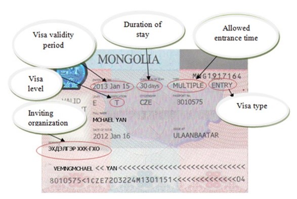 Mongolian Visa Information | How to Travel to Mongolia