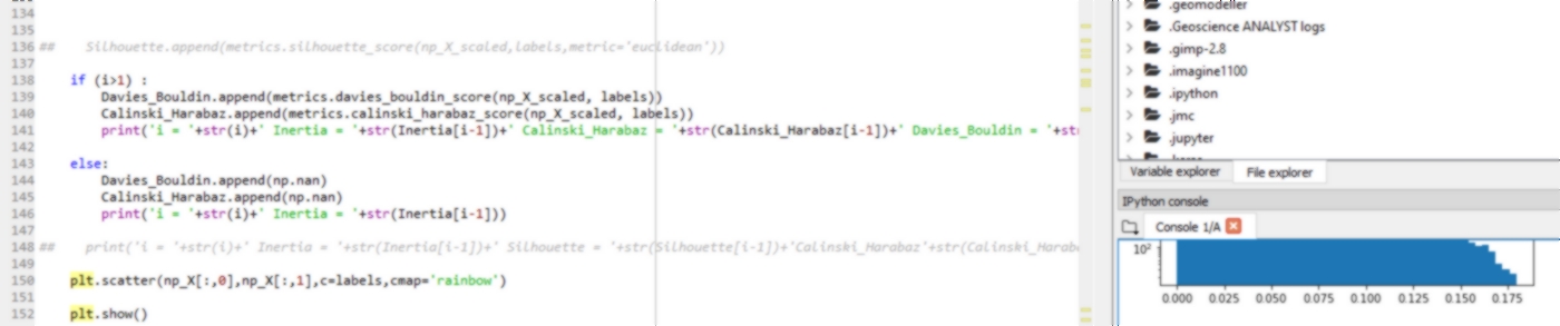 Applied Research and Development – Nordic Geoscience – Helping you make ...
