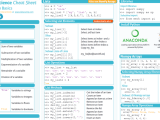 Python Ai Data Science Machine Learning Cheat Sheet