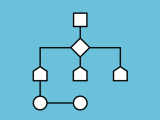 Difference Between Algorithm And Pseudocode