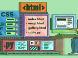 How To Connect Html Css With Python