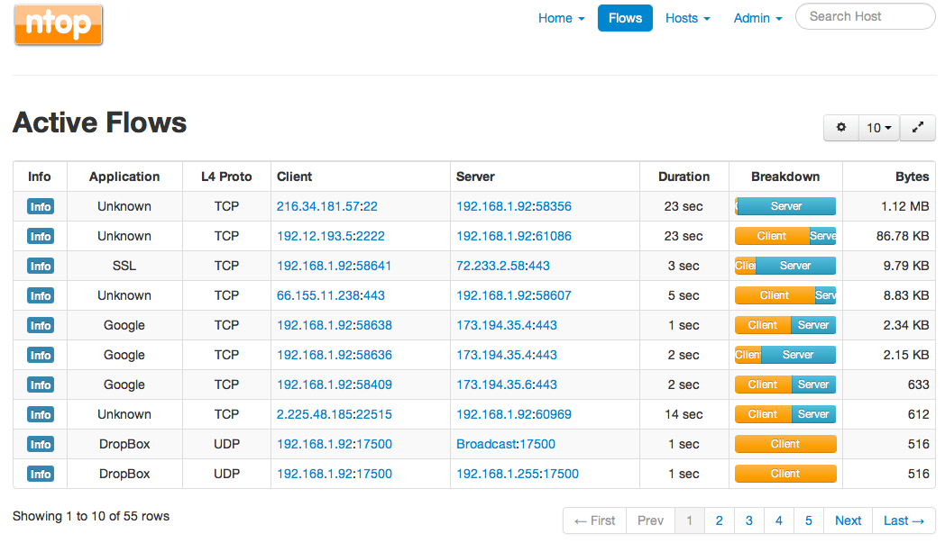 ntop is back: ntopng 1.0 just released – ntop