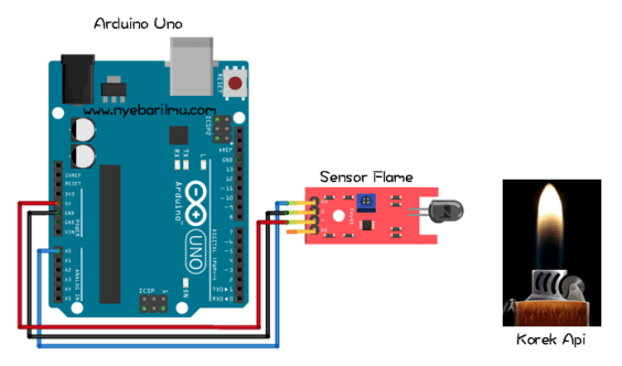 Tutorial Arduino mengakses Sensor Flame