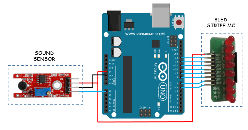 Project Arduino mempergunakan Sound Sensor atau Sensor Suara - Nyebarilmu