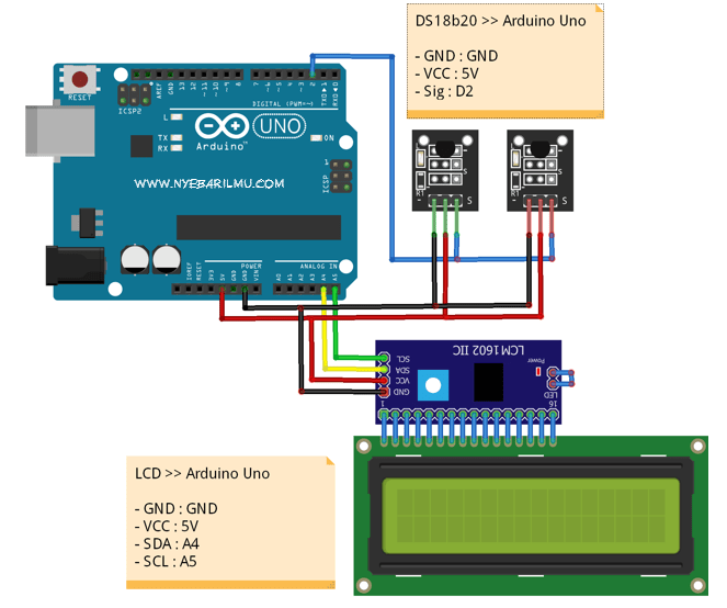 Tutorial mengakses sensor suhu DS18b20 - Nyebarilmu