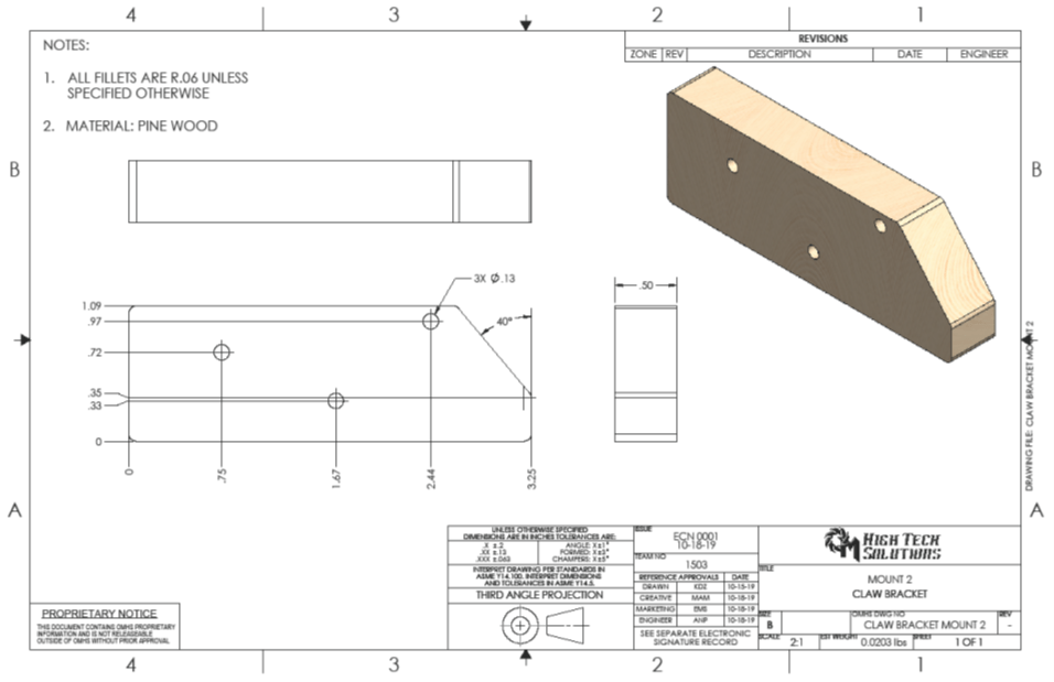 CAD – Oak Mountain High-Tech Solutions