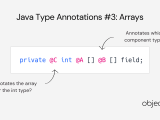 Java Type Annotations 3 Arrays Blog Objectos Software