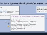 The Java System Identityhashcode Method Blog Objectos Software