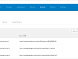 Api Access Management Okta