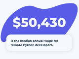 How To Hire Freelance Python Developers It Recruiting