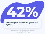 How To Hire Freelance Python Developers It Recruiting
