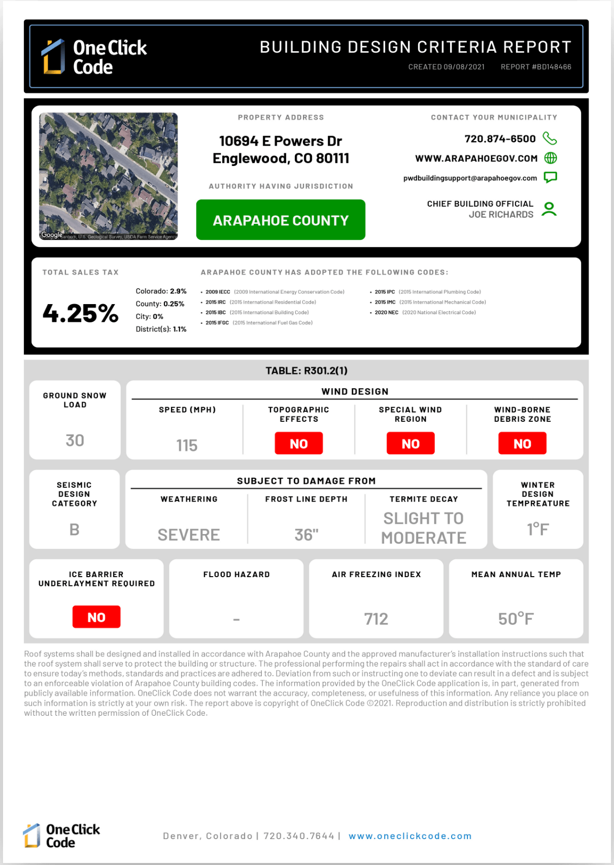 Building Code Software Features Oneclick Code - Best Landscape Designs in Ultra HD