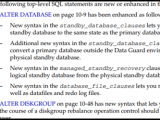 Oracle Database Assignment Help Through Guided Sessions