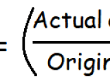 Finding Percent Decrease