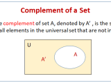 What Is A Complement In Set Theory Infoupdate Org