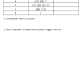 Create Dot Plots Worksheet Examples Answers Videos Activities Pdf