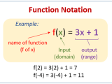Function Notation Examples Solutions Videos