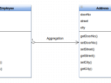 What Is Aggregation In Java Onlinetutorialspoint