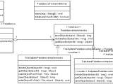 Bridge Pattern Object Oriented Design