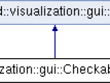 Open3d C Api Open3d Visualization Gui Checkabletexttreecell