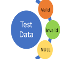 What Is Test Data Examples With Free Template To Download