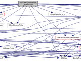 Mapper Src Core Symbols Line Symbol Cpp File Reference
