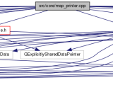 Mapper Src Core Map Printer Cpp File Reference