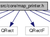 Mapper Src Core Map Printer H File Reference