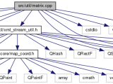 Mapper Src Util Matrix Cpp File Reference