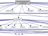 Mapper Src Core Symbols Point Symbol Cpp File Reference