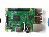 Start Programming On Raspberry Pi With Python Open Source For You