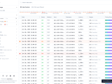 The React Data Table I Always Wanted Openstatus