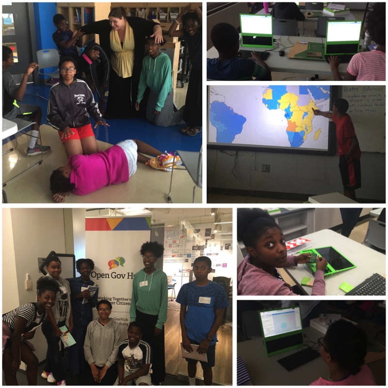 Coding Programming Archives Openwise Learning Developing Tomorrows Engineering And Science