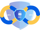 What Is Devsecops Opsmx