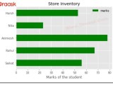 Horizontal Bar Chart In Matplotlib Python Complete Guide Oraask