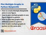 How To Plot Multiple Graphs In Python Matplotlib Oraask