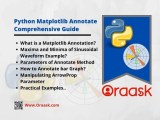 Python Matplotlib Annotate A Comprehensive Guide Oraask