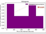 Python Matplotlib Histogram All You Need To Know Oraask