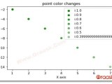 Python Matplotlib Colors 15 Practical Examples Oraask