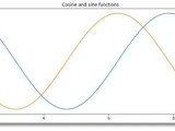 Python Matplotlib Axis A Complete Study Oraask