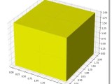 How To Draw 3d Cube Using Matplotlib Oraask