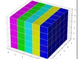 How To Draw 3d Cube Using Matplotlib Oraask