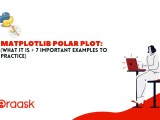 Matplotlib Polar Plot What It Is 7 Important Examples To Practice