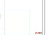 How To Draw Multiple Squares In Python Matplotlib Oraask