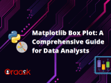 Matplotlib Box Plot A Comprehensive Guide For Data Analysts