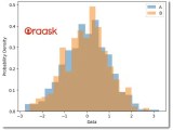 Overlapping Histograms With Matplotlib In Python Oraask