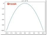 Mastering Matplotlib Text Tricks Oraask